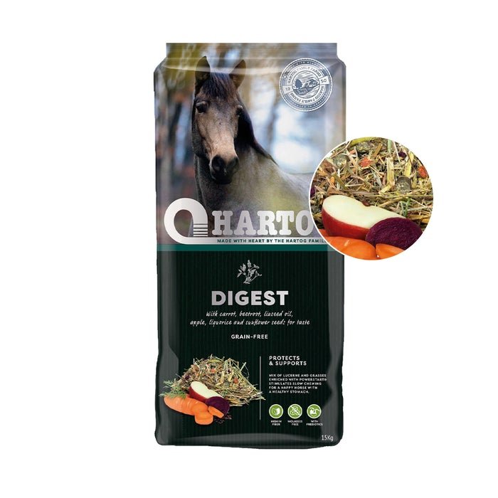 Lucerne Digest, Hartog - Brogaarden - Faldineshoppen